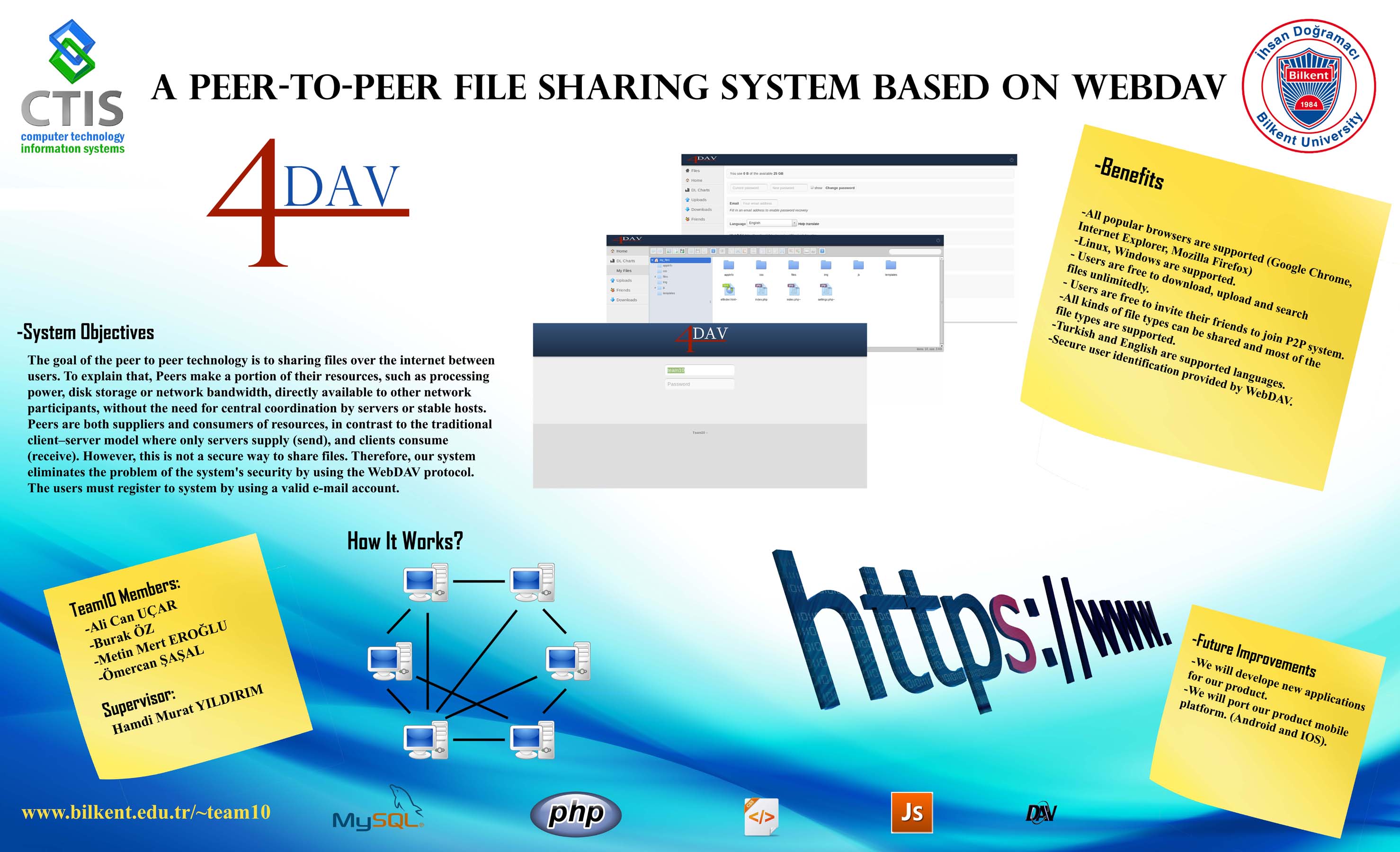 CTIS - Information Systems and Technologies