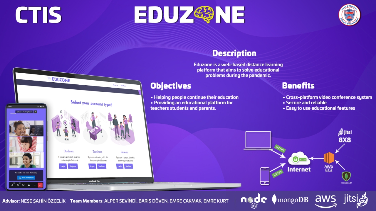 CTIS - Information Systems and Technologies