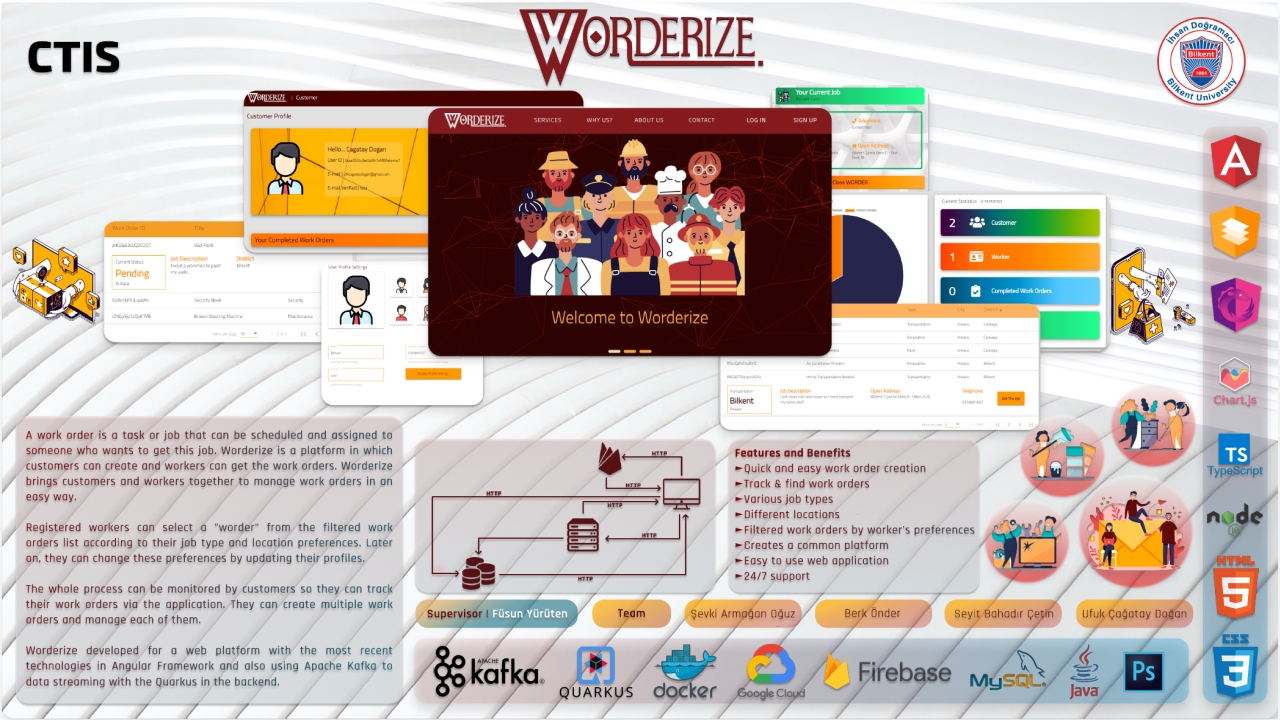 CTIS - Information Systems and Technologies