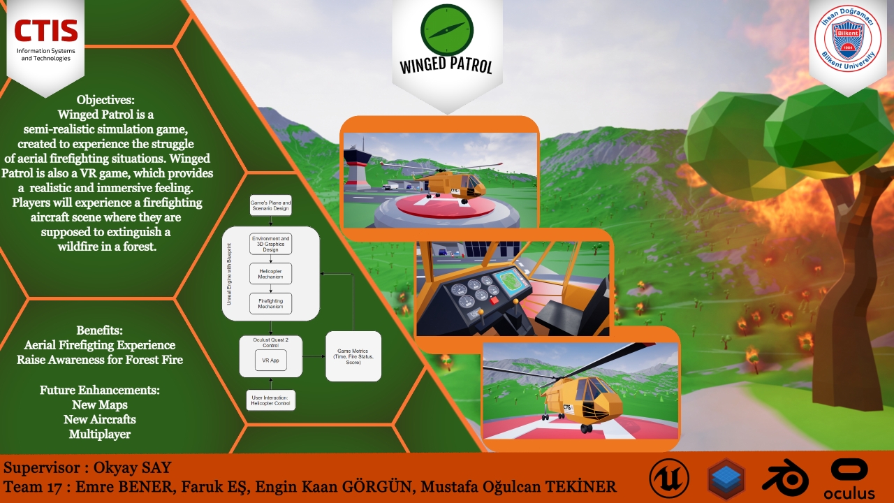 CTIS - Information Systems and Technologies